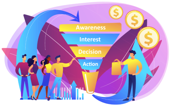 The Ultimate Funnel Marketing Tech-Stack