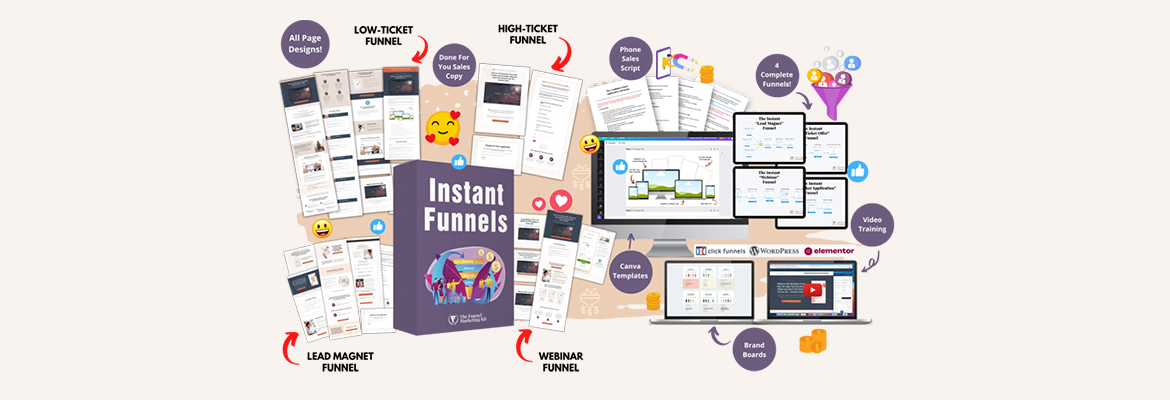 Setting Up Your Funnels – The Funnel Marketing Kit